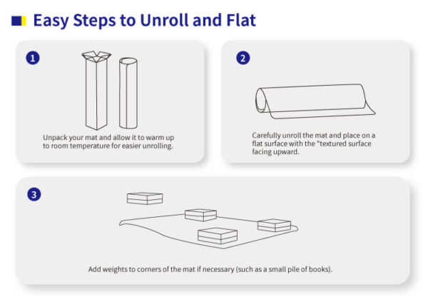 Clear Plastic Mat - Ningbo Arc Mats Products Co., Ltd